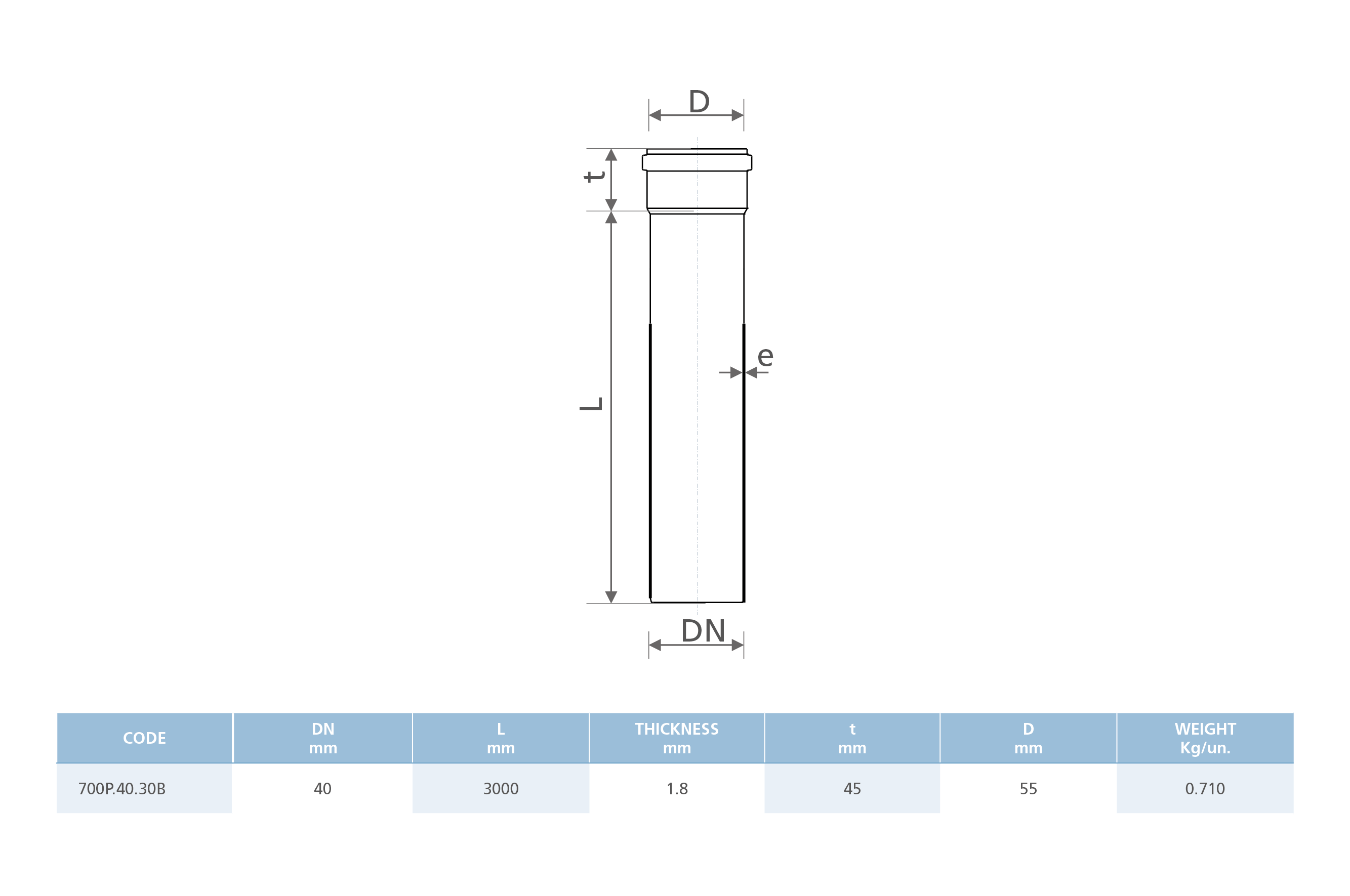 700P.40.30B - Terrain Q 40mm Single Socket Pipe 3m | Polypipe