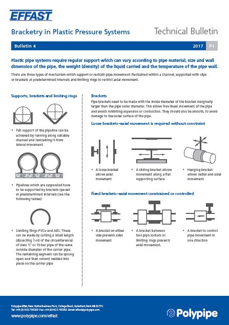 Effast Bracketry in Pressure Systems | Polypipe