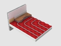 Panel System | Polypipe