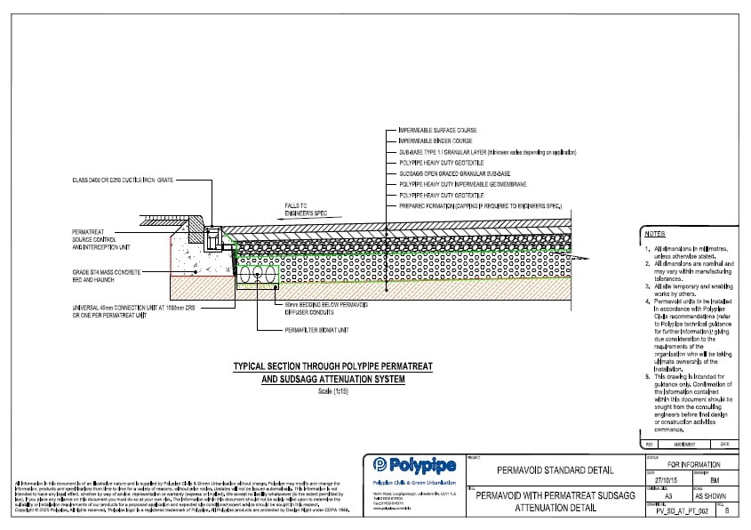 PV_SD_AT_PT_002 Permavoid with Permatreat Sudsagg Attenuation Detail ...