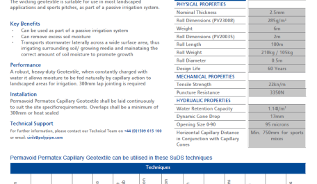 Search | Page 3 | Polypipe